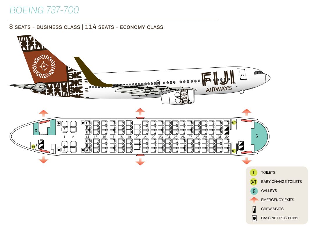 Fiji Airways, Fiji - Reviews, Pictures, Map
